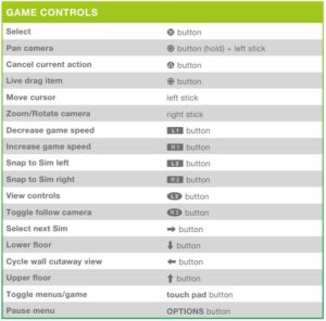 Sims 4 Basic Controls for Playstation - MiCat Game