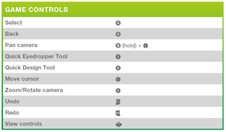 The Sims 4 Basic Control for xbox - MiCat Game