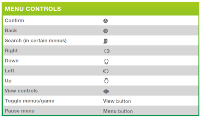 The Sims 4 Basic Control for xbox - MiCat Game