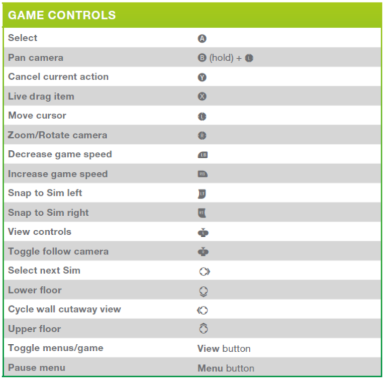 The Sims 4 Basic Control for xbox - MiCat Game