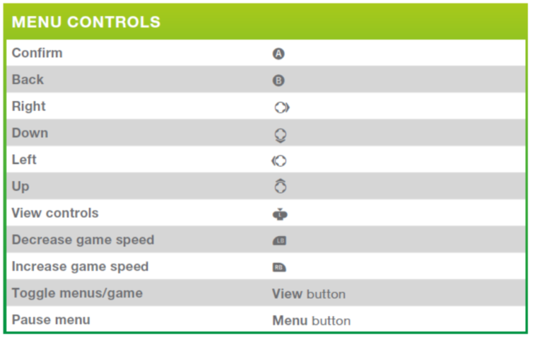 The Sims 4 Basic Control for xbox - MiCat Game