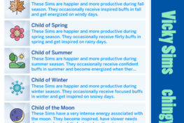 Sims 4 First Person Mod - MiCat Game